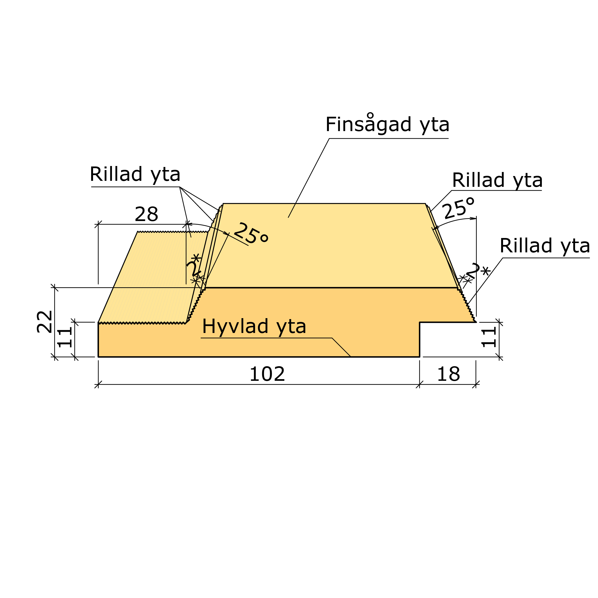 Falsad spårpanel m fasade kanter CMP-G gran 22x120 - TräGuiden